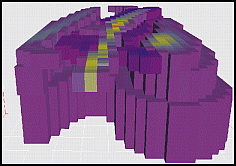 EMIGMA Geophysics Software - Potential Fields - Eikon Technologies Ltd